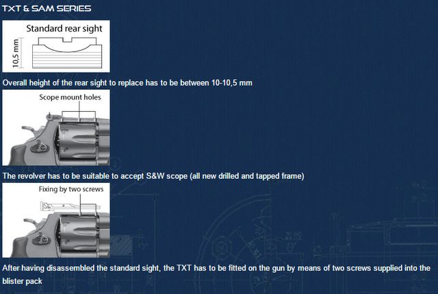 lpa txt serie di tacca di mira e mirino in fibra ottica per revolver ...